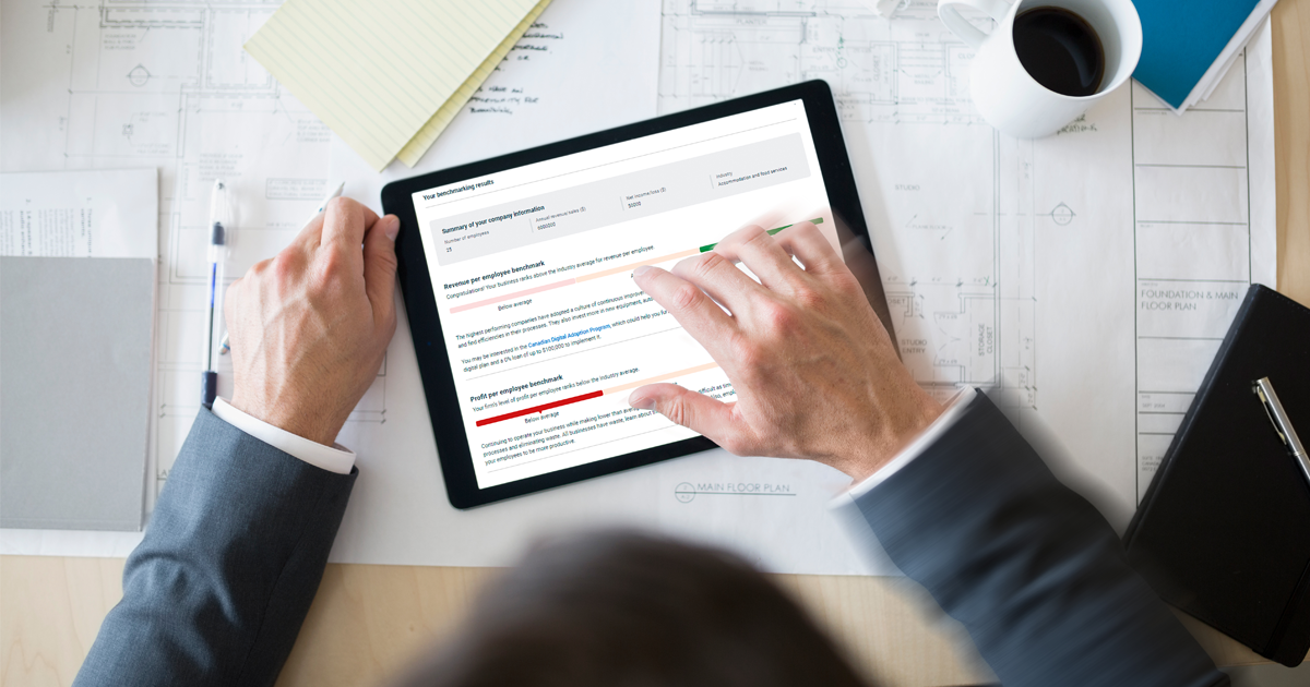 Workforce efficiency benchmarking tool