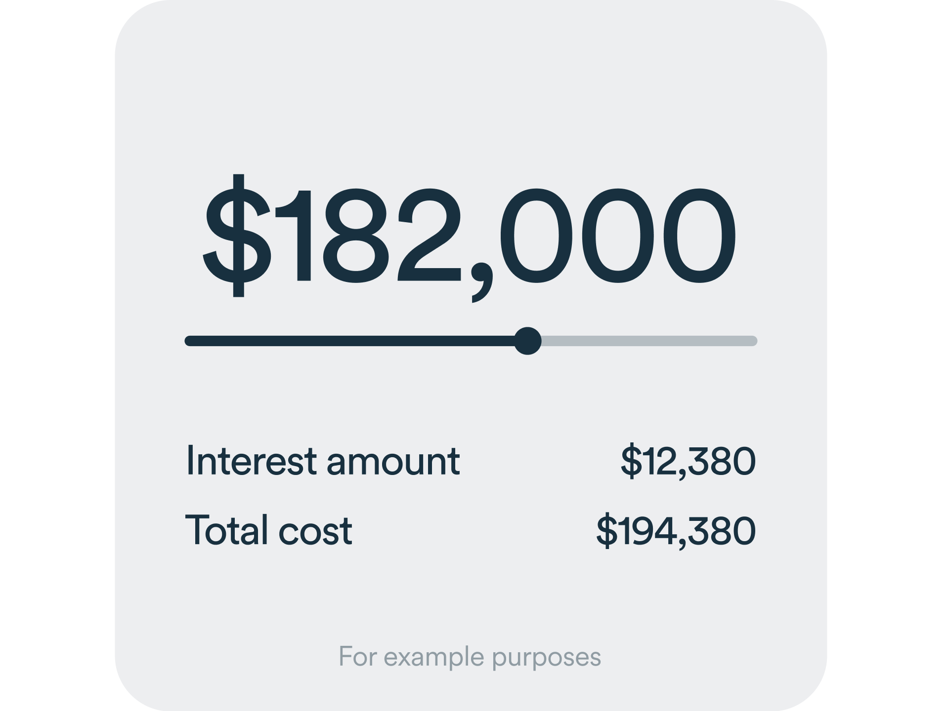 Business purchase or transfer financing | BDC.ca